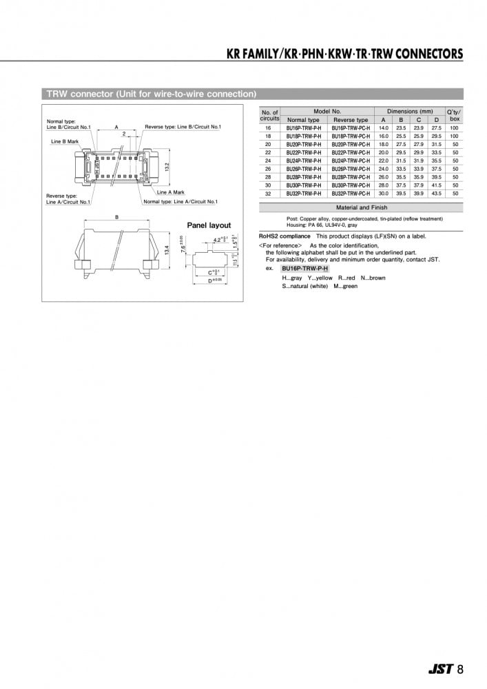 JST KR family document page 8