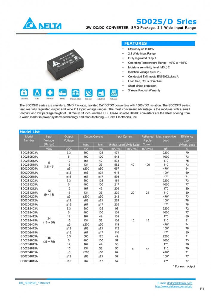 DELTA SD02S2403A datasheet page 1