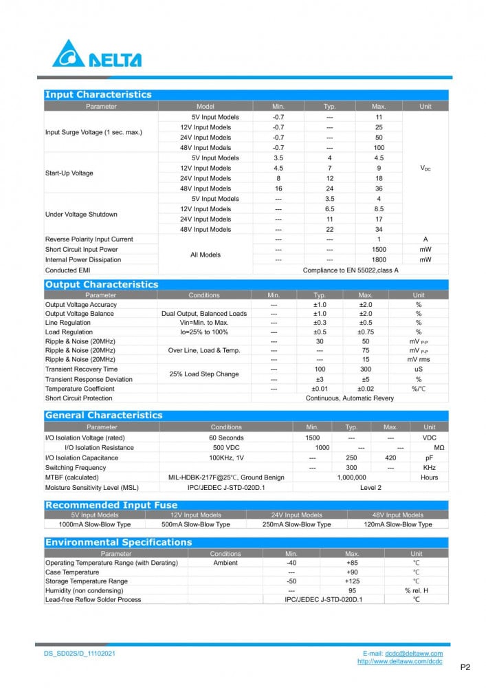 DELTA SD02S2403A datasheet page 2
