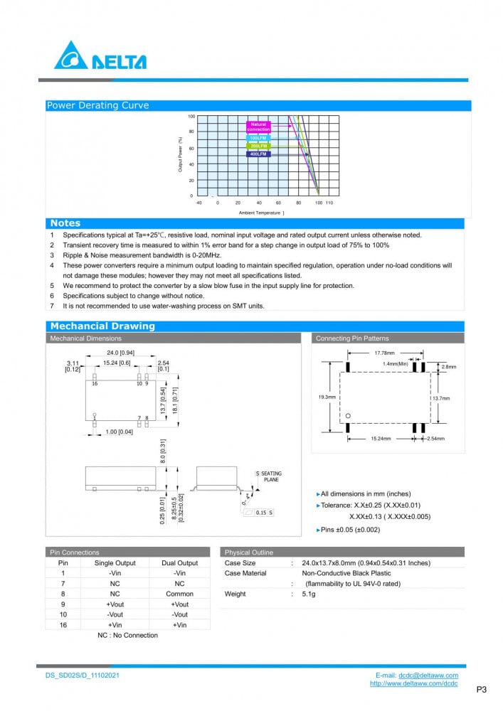 DELTA SD02S2403A datasheet page 3