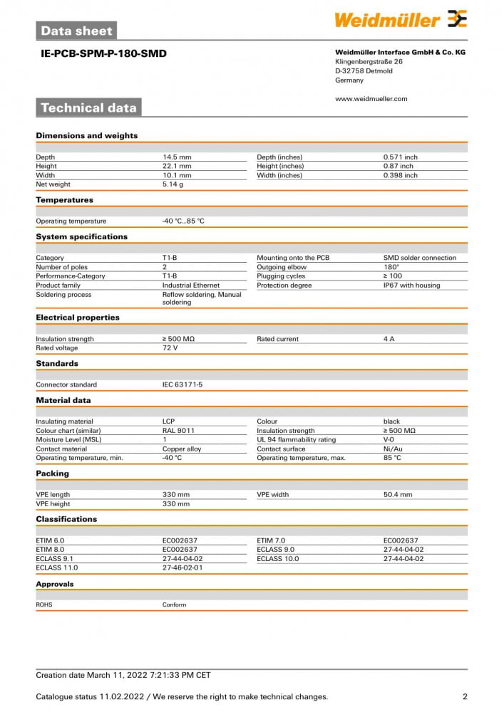 WEIDMULLER 2795110000 technical document page 2