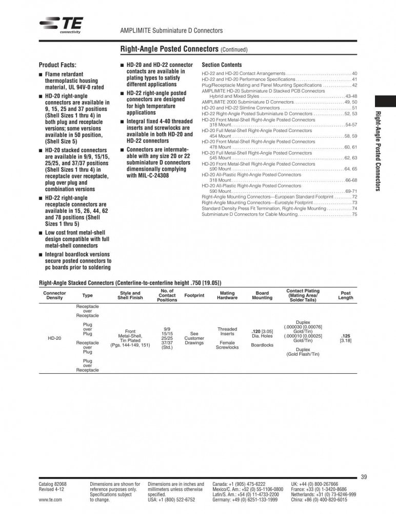 TE Connectivity AMPLIMITE technical document page 2