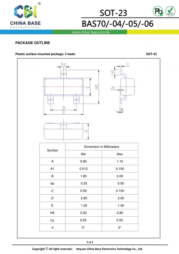 CBI BAS70 datasheet page 3