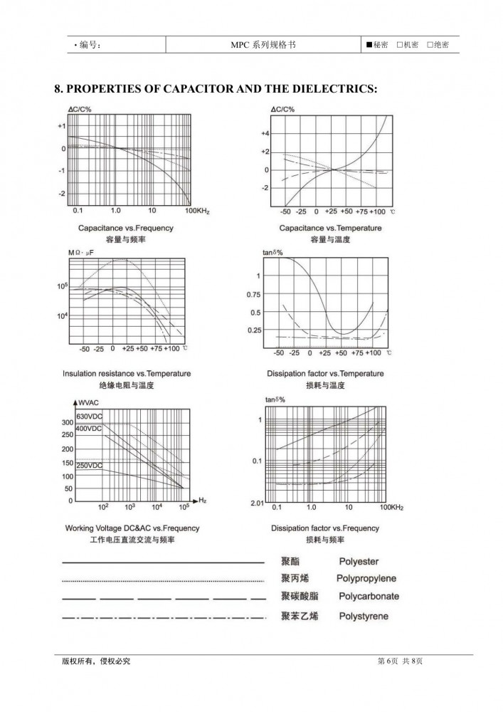 Jimson MPC specification page 6