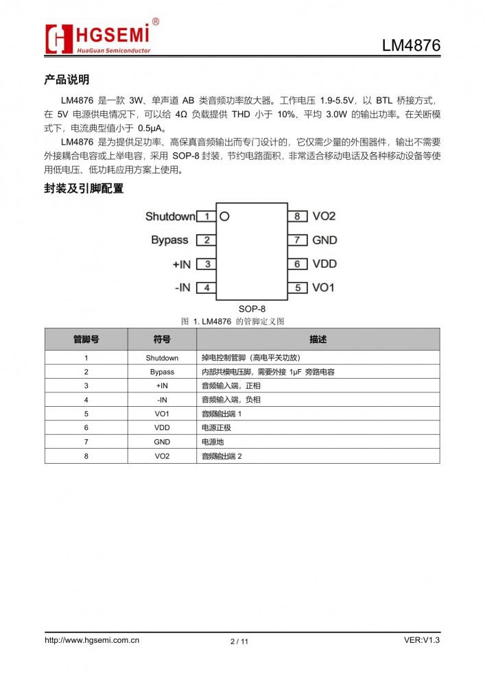 LM4876M/TR datasheet page 2