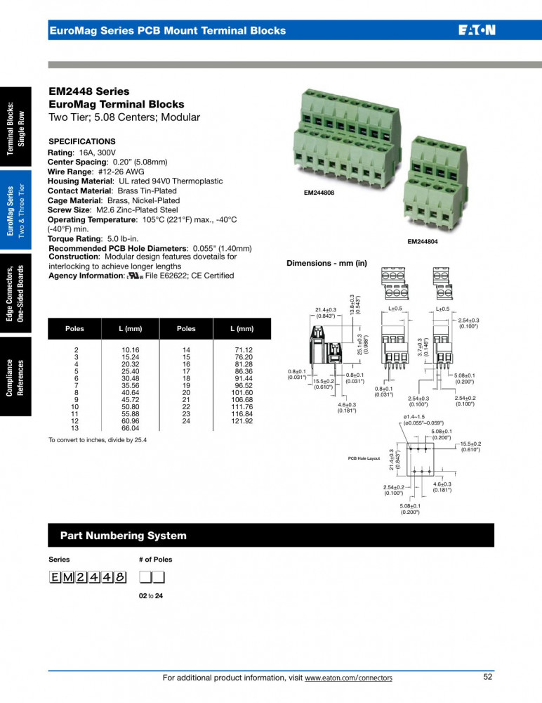 EATON EM2448 Series datasheet page 1