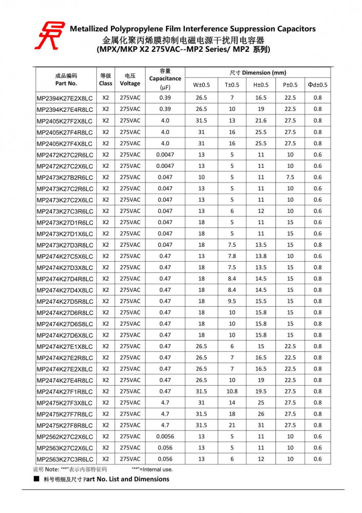 SRD MP2 datasheet page 8