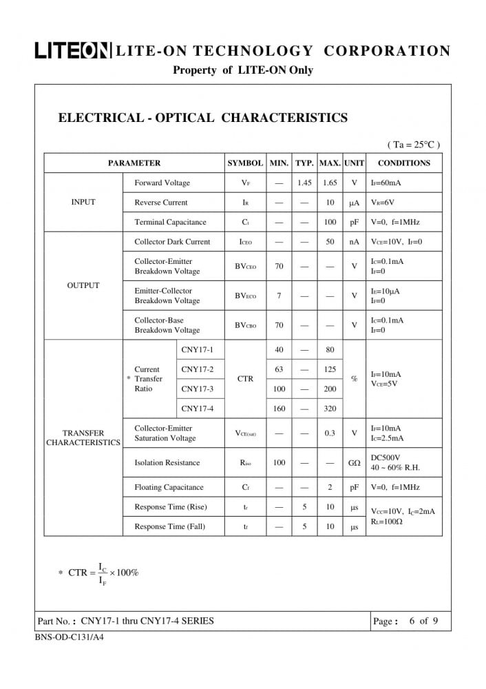 CNY17-1 datasheet page 6