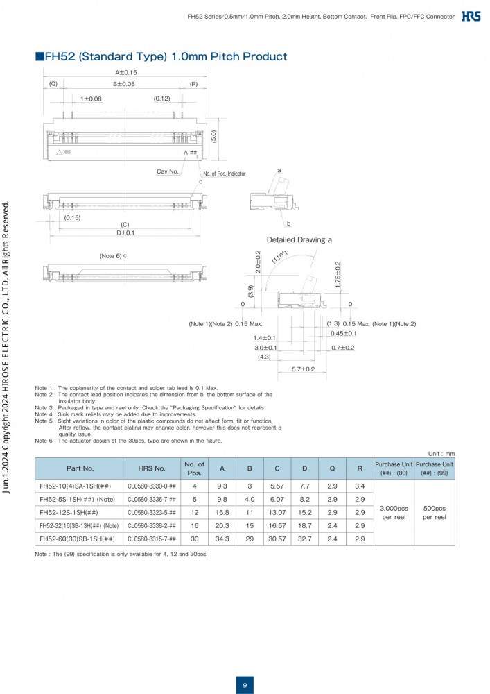 HRS FH52K catalog page 9