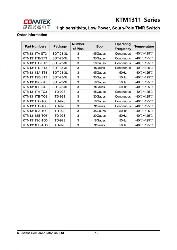 KTM1311TD-ST3 datasheet page 10