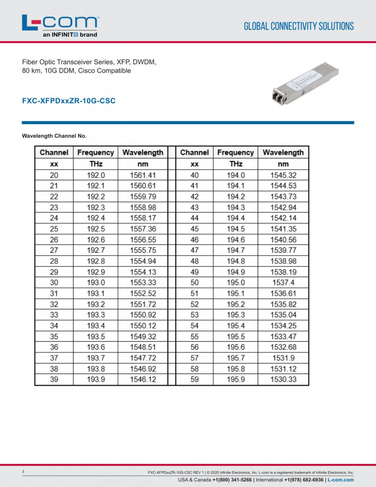 FXC-XFPD38ZR-10G-CSC datasheet page 3