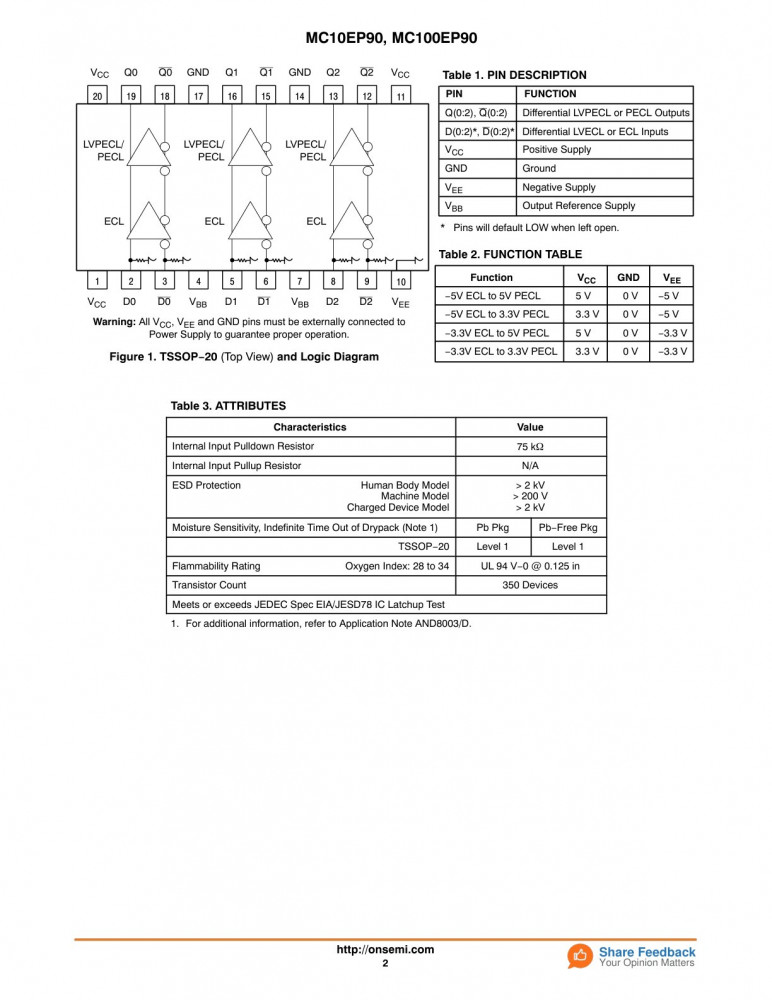 MC100EP90 technical document page 2