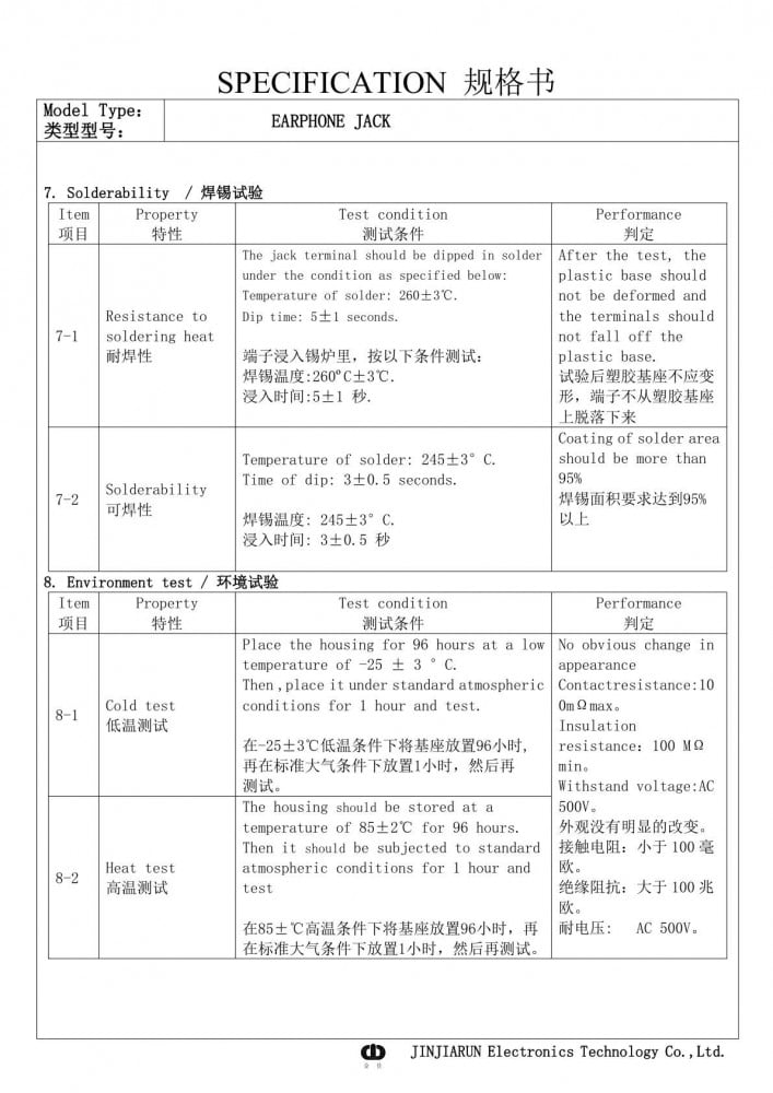 CK3.5-28-5 technical document page 4