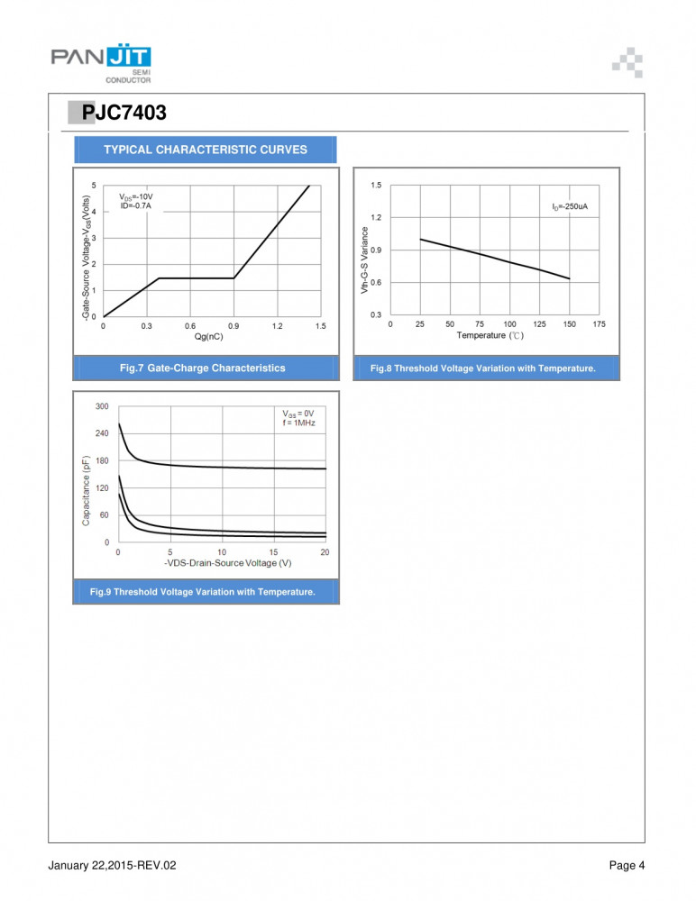 PJC7403 datasheet page 4