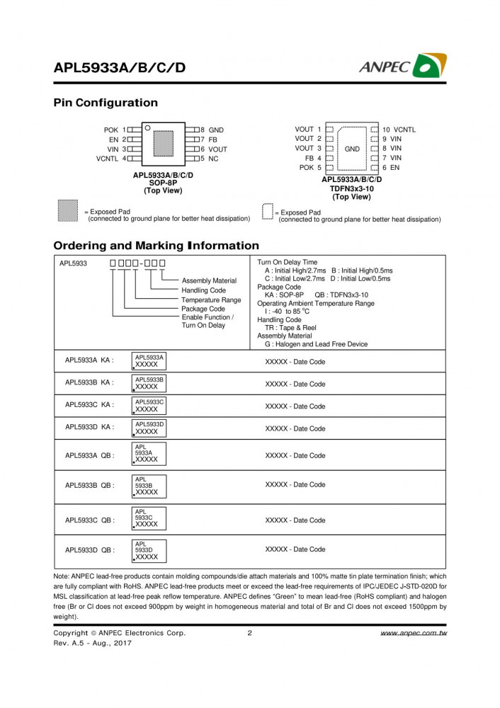 APL5933C datasheet page 2