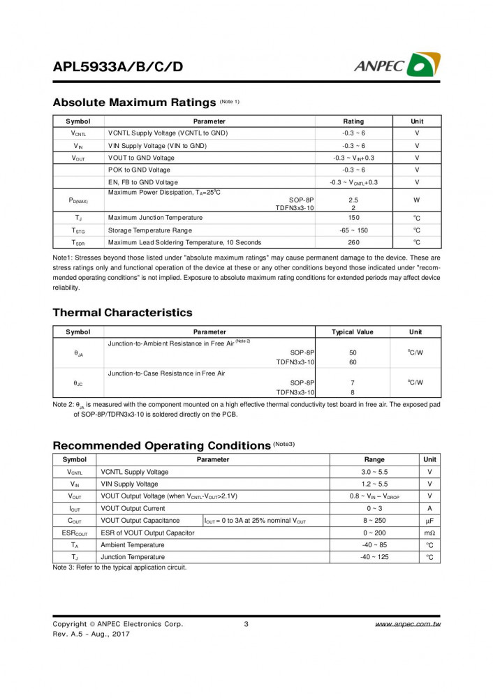 APL5933C datasheet page 3