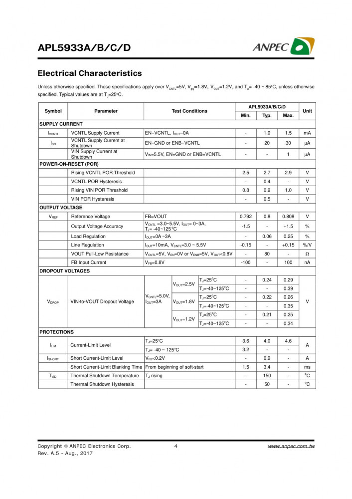 APL5933C datasheet page 4