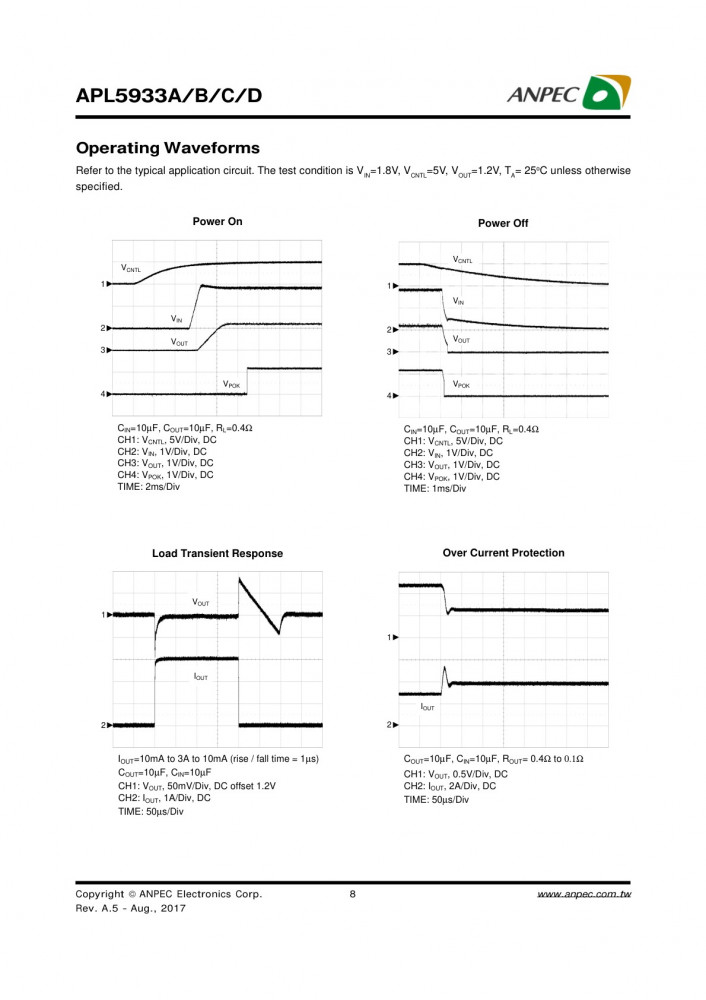 APL5933C datasheet page 8