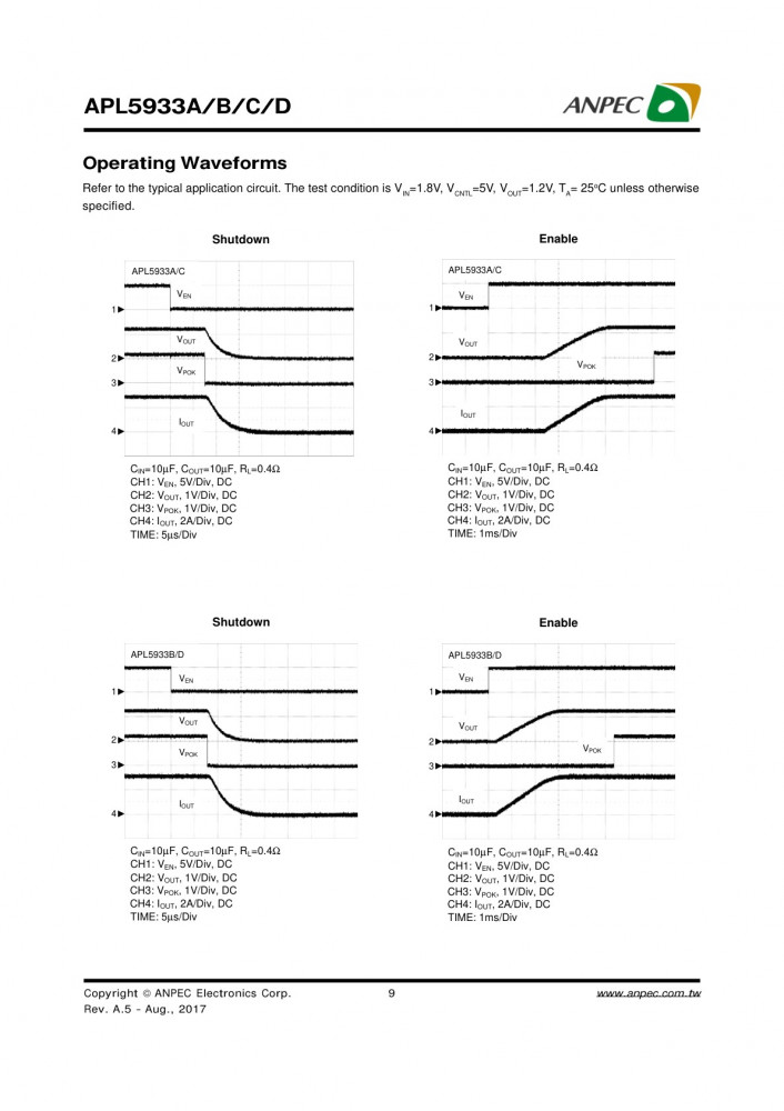 APL5933C datasheet page 9