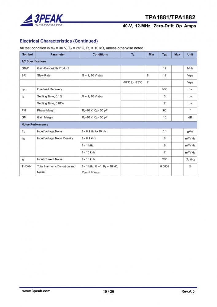 TPA1882-SR datasheet page 10