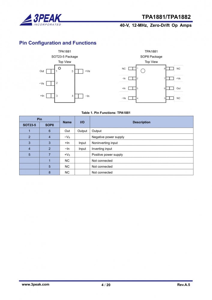 TPA1882-SR datasheet page 4