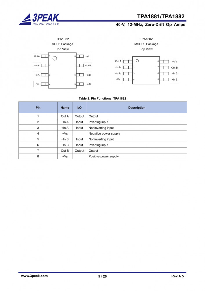 TPA1882-SR datasheet page 5