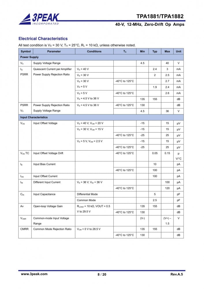 TPA1882-SR datasheet page 8
