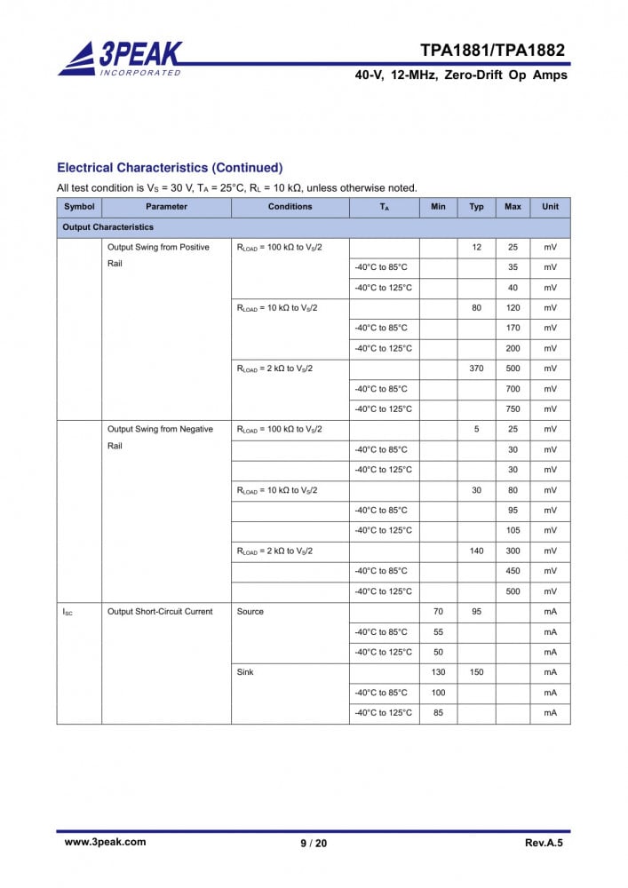 TPA1882-SR datasheet page 9