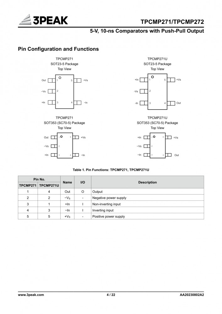 TPCMP271 datasheet page 4