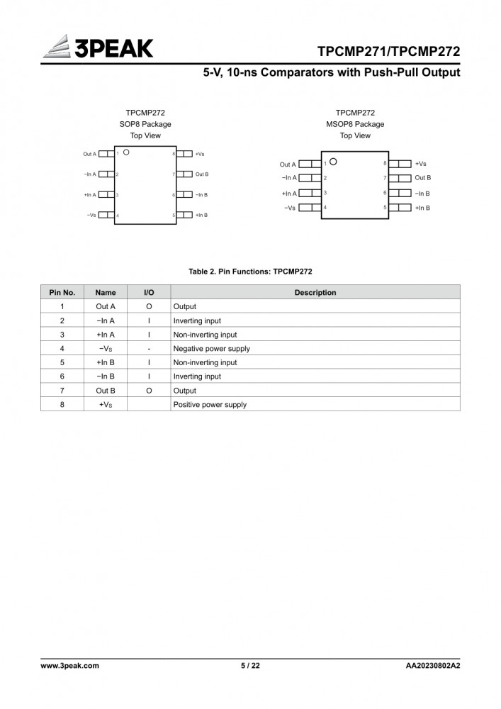 TPCMP271 datasheet page 5