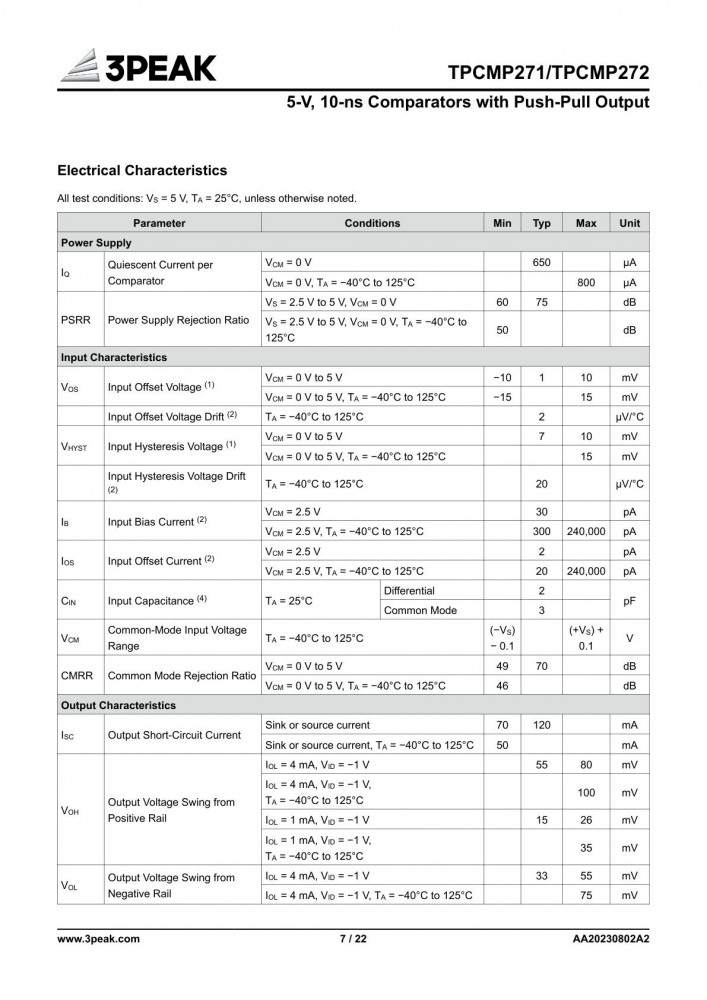 TPCMP271 datasheet page 7