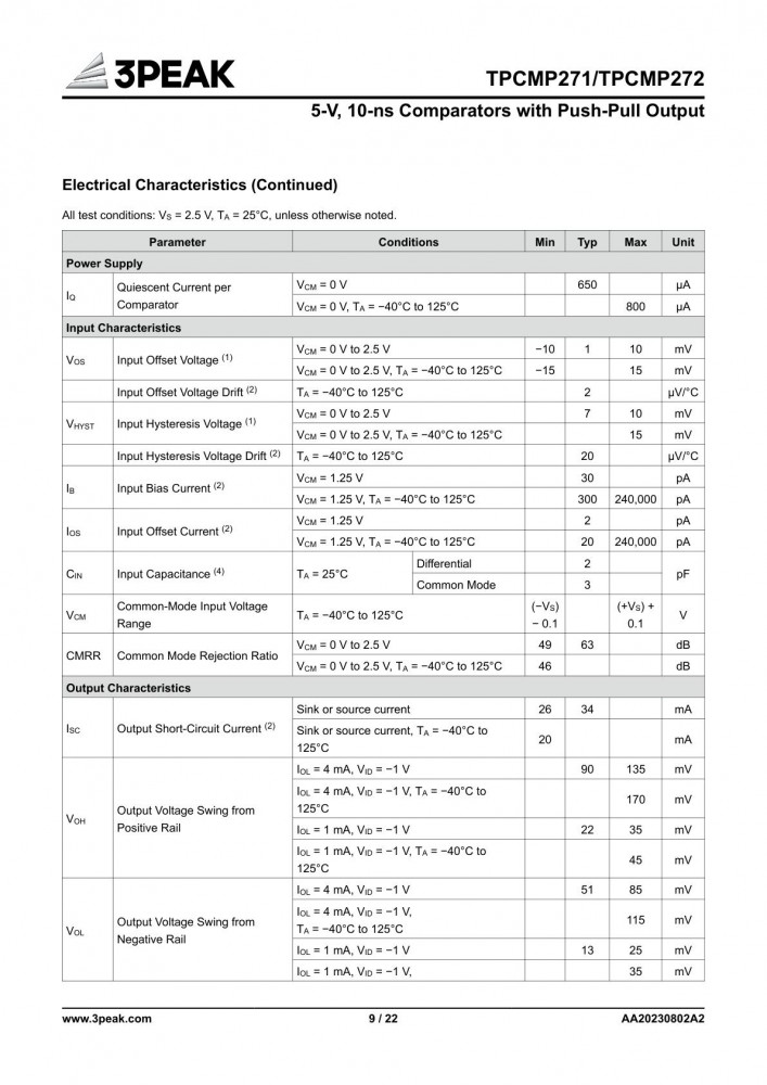 TPCMP271 datasheet page 9