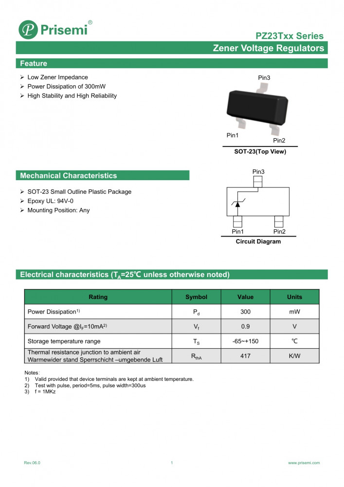 Technical document page 1