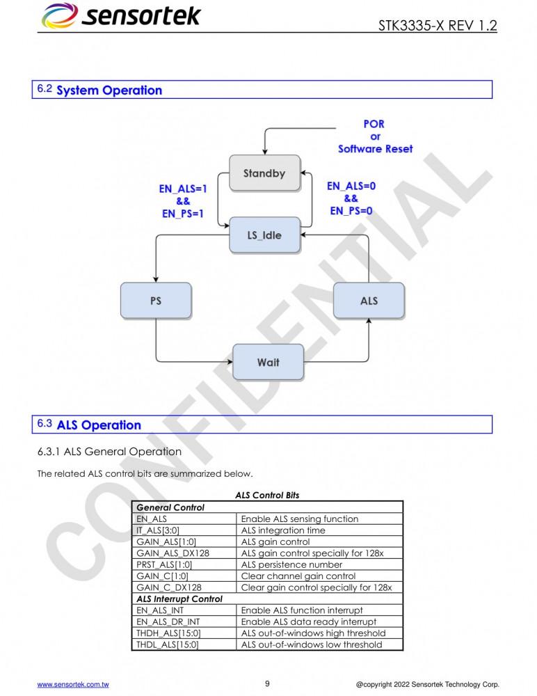 STK3335-X datasheet page 10