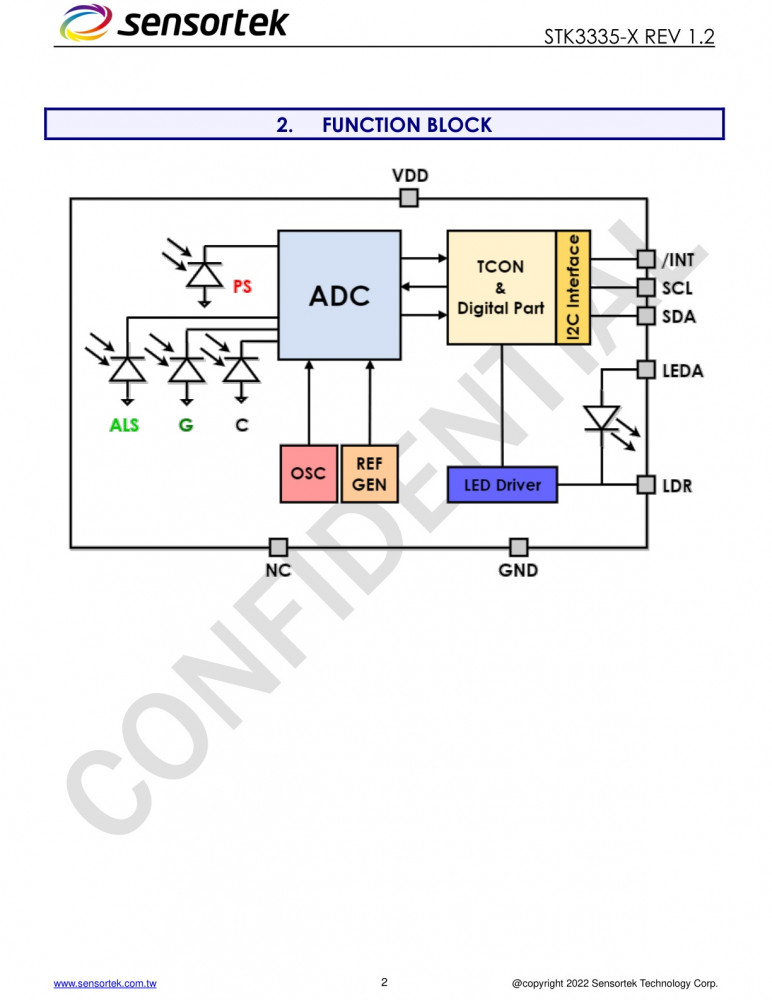 STK3335-X datasheet page 3