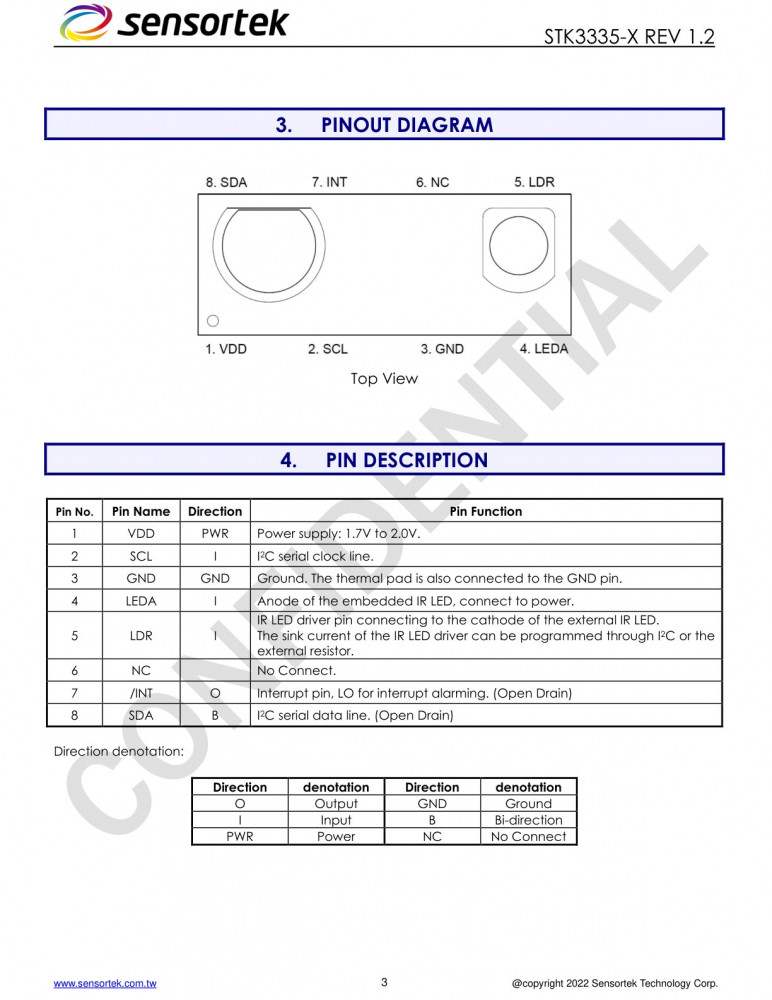 STK3335-X datasheet page 4