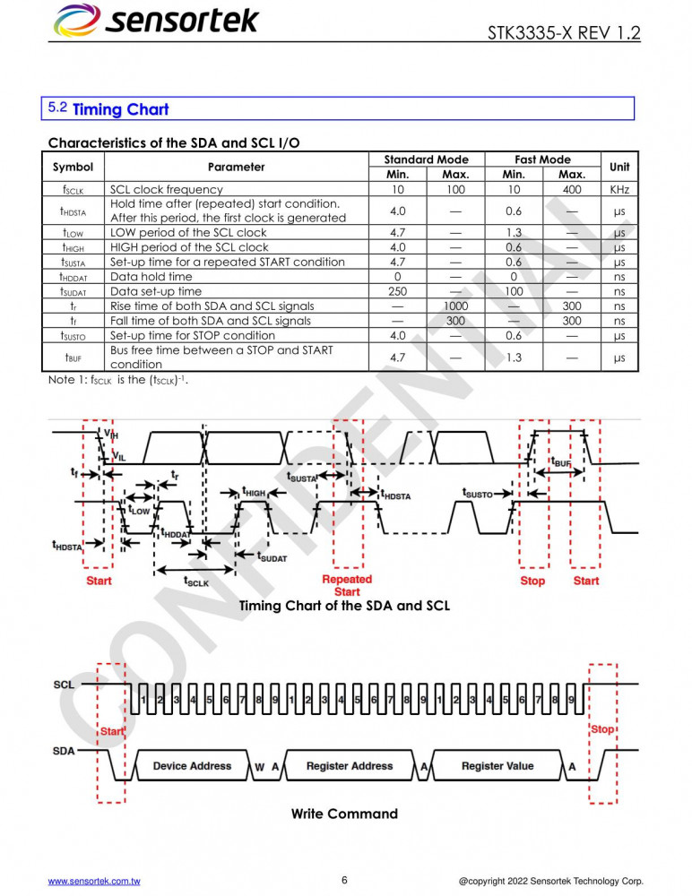STK3335-X datasheet page 7