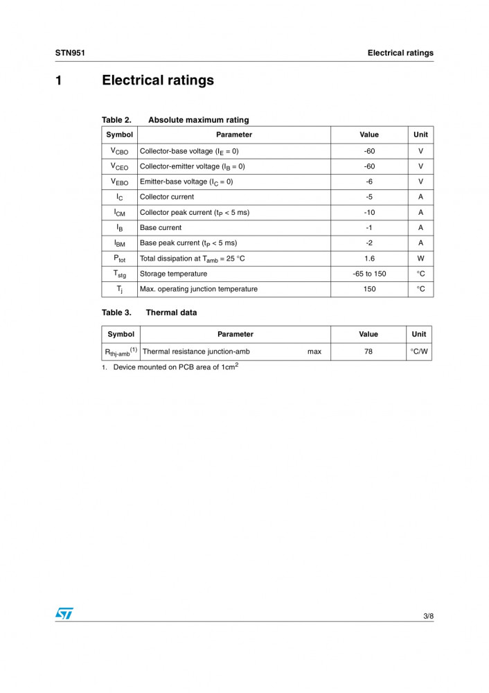 STN951 datasheet page 3
