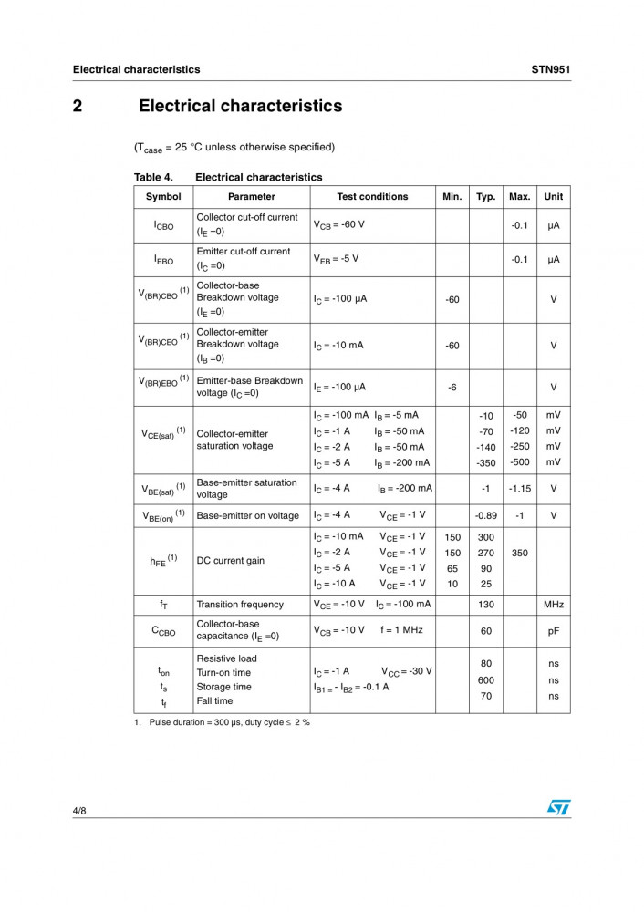 STN951 datasheet page 4