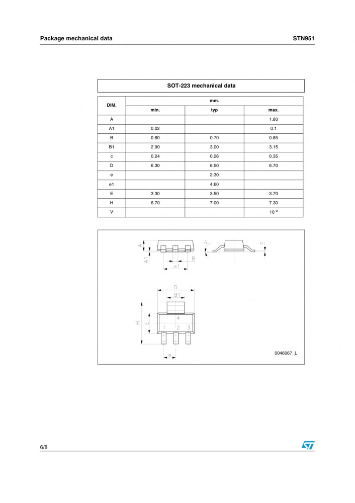 STN951 datasheet page 6