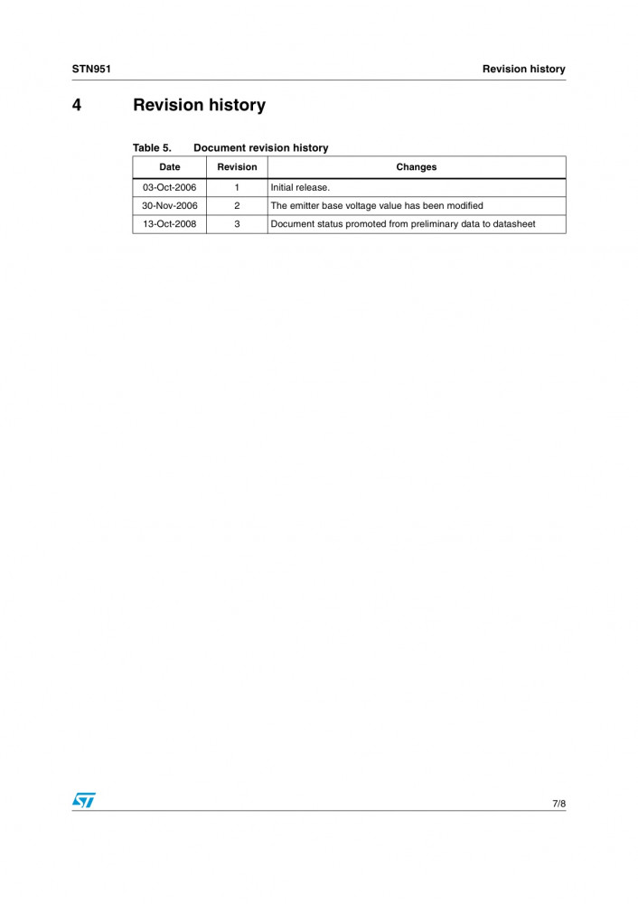 STN951 datasheet page 7
