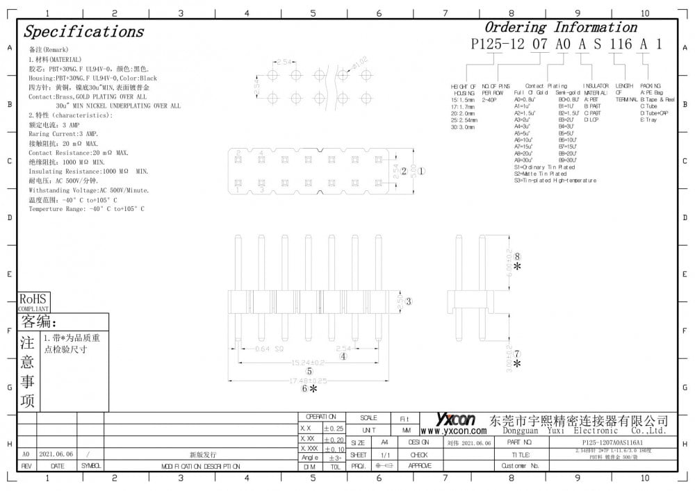 P125-1207A0AS116A1 technical document preview
