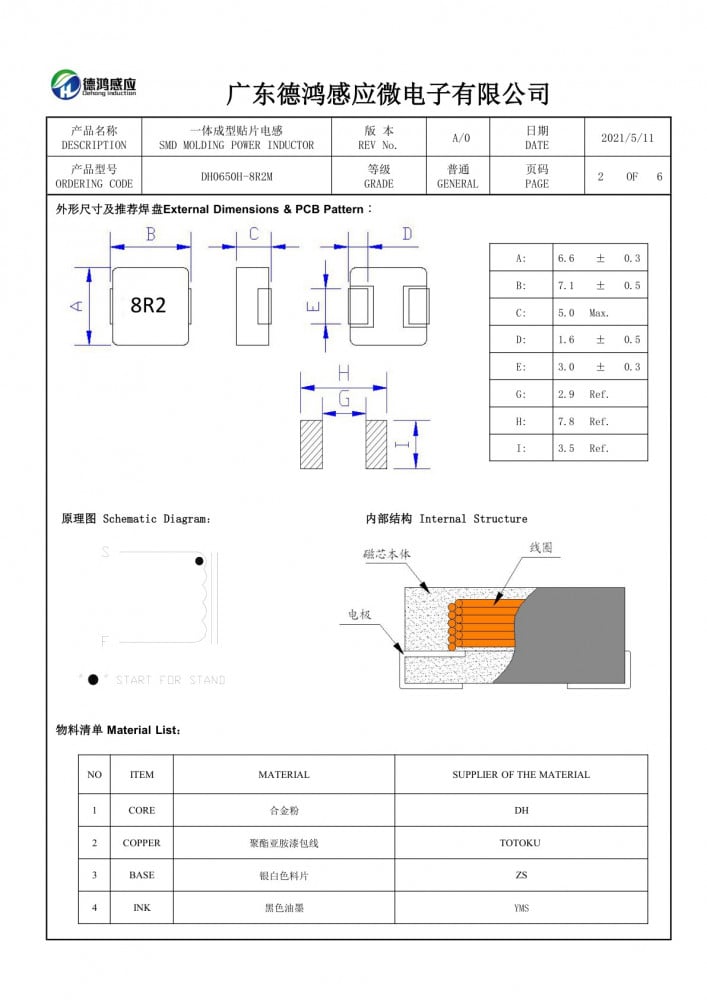 DH0650H-8R2M approval document page 3