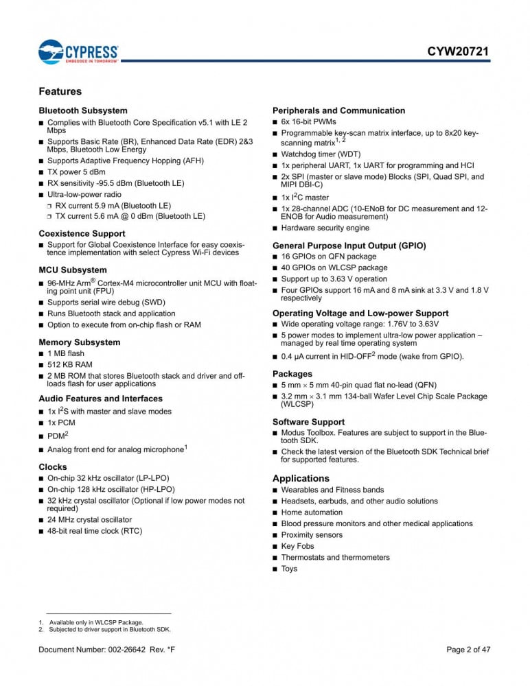 CYW20721 datasheet page 3