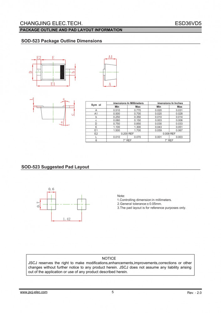 ESD36VD5 datasheet page 5