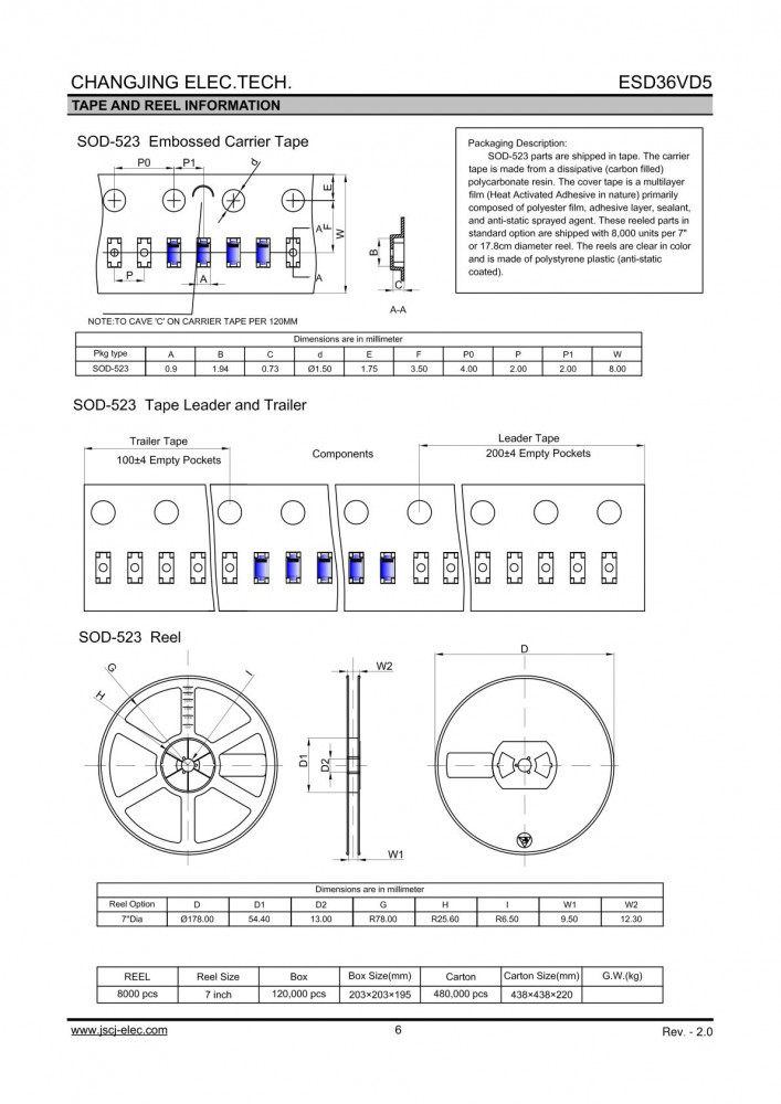 ESD36VD5 datasheet page 6