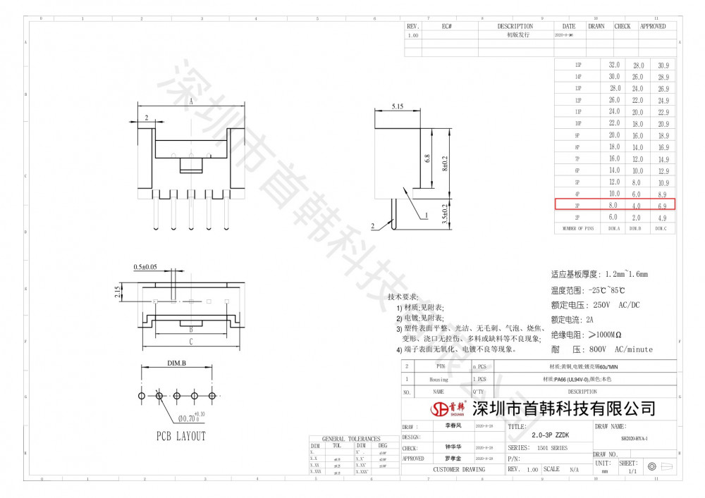 2.0-3P ZZDK technical drawing page 1