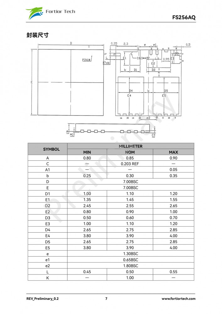 FS256AQ datasheet page 7