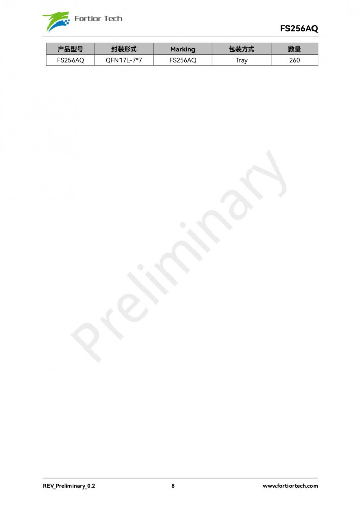 FS256AQ datasheet page 8
