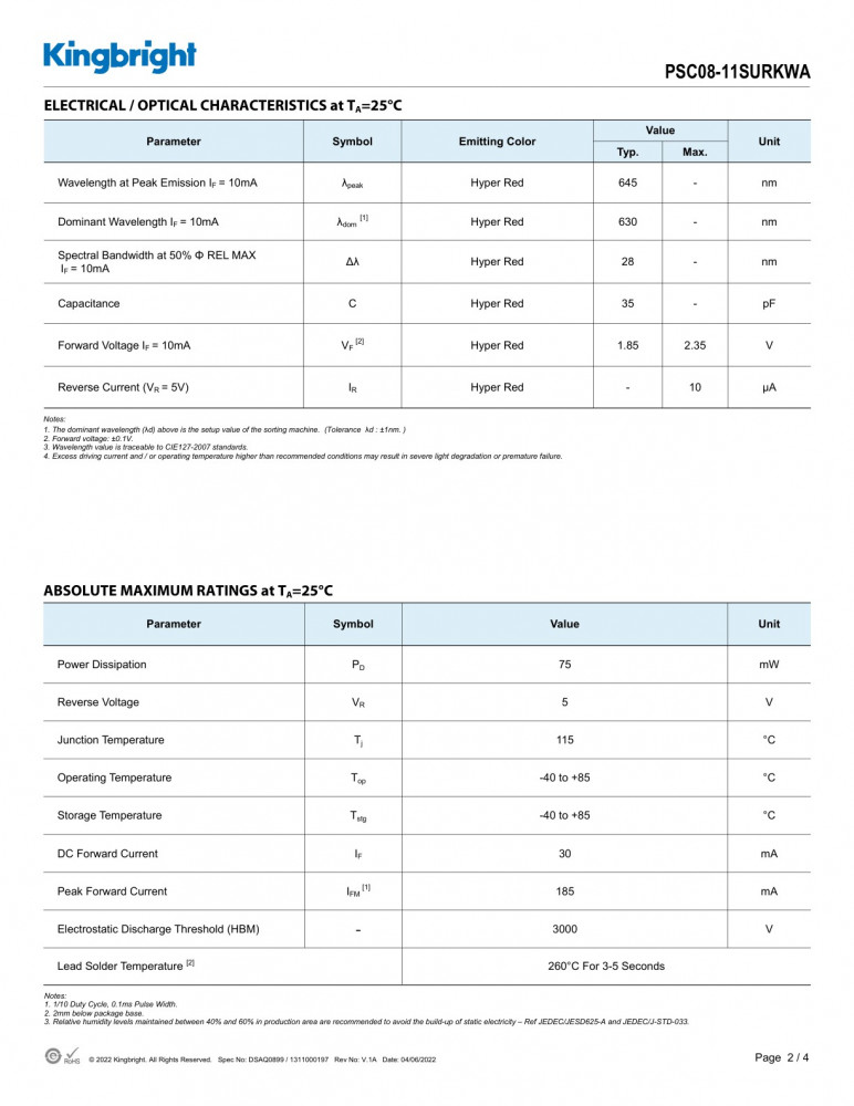 PSC08-11SURKWA datasheet page 2